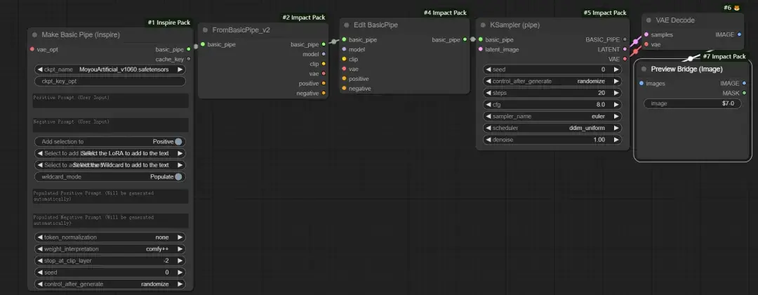 comfyui利用clip精准控制构图工作流，任意控制主体位置！ - 知乎