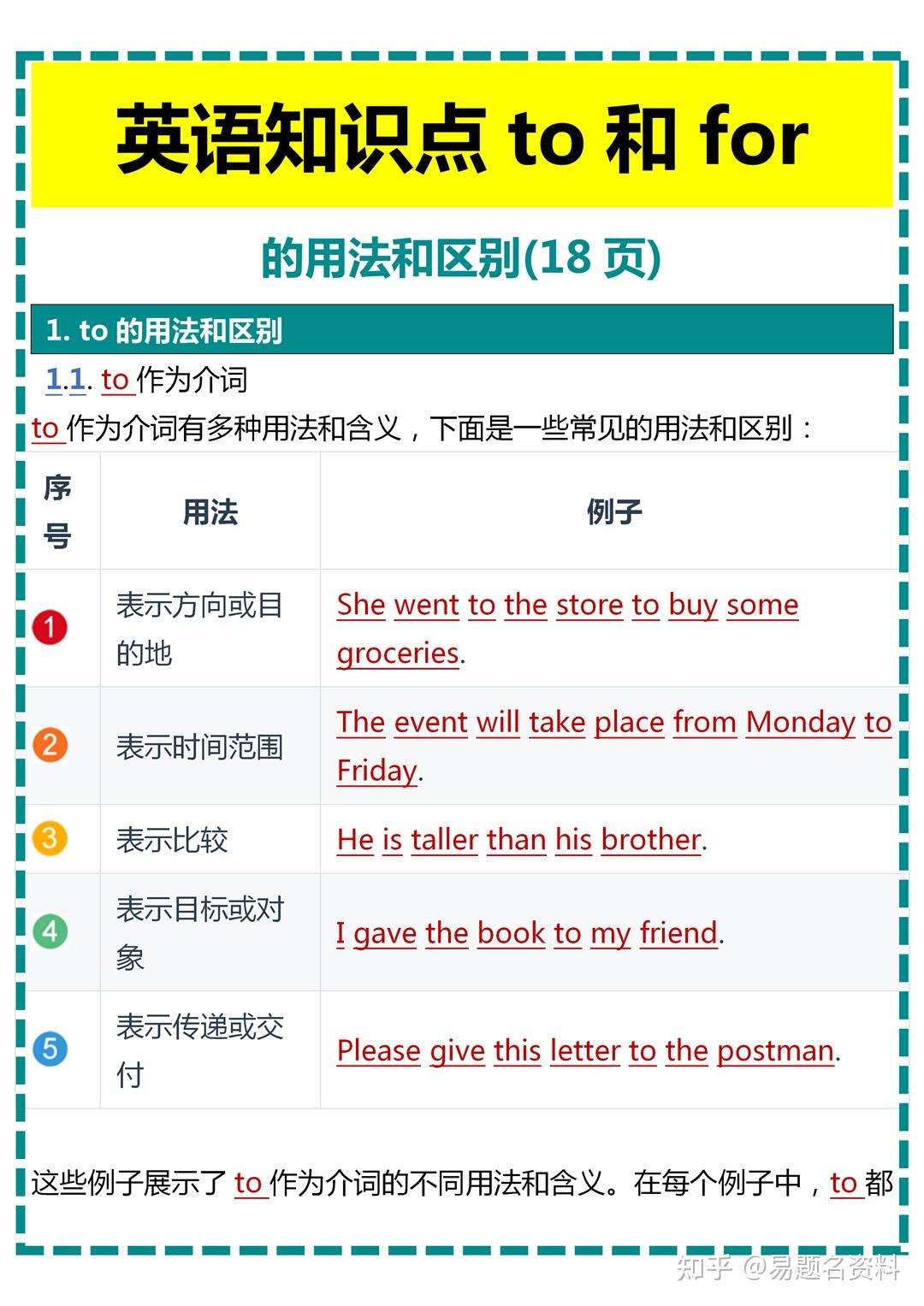 介词to、for、of如何区分用法？ - 知乎