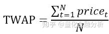 量化分享 | 从零开始了解算法交易 - 知乎