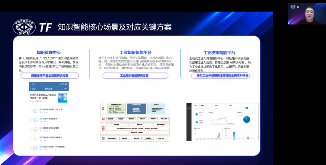 智能图谱赋能制造 | TF86回顾 - 知乎