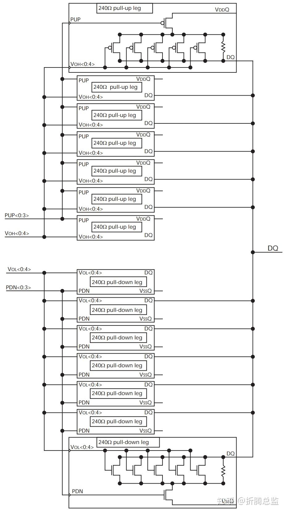 DDR 探密二：深入剖析 DRAM 芯片的存储原理 - 知乎