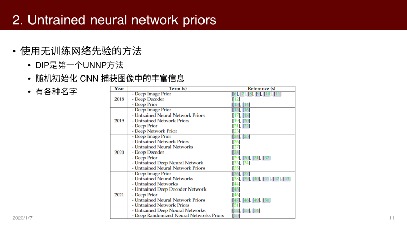 【DIP 系列去噪方法综述】综述：使用无训练网络先验解决逆（反）成像问题的方法 (TPAMI'2022) - 知乎