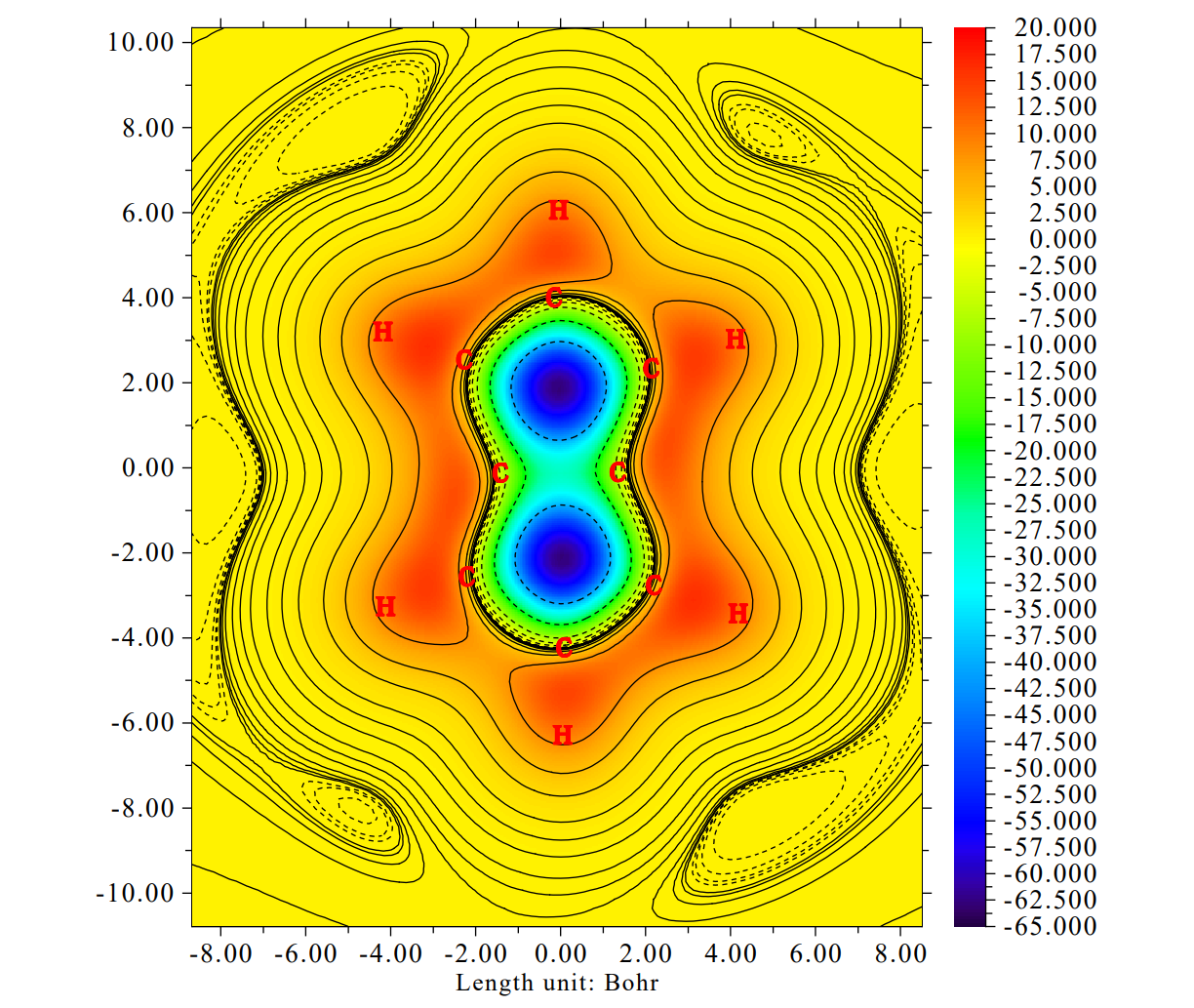 ICSS平面图、磁感应电流图 - 知乎