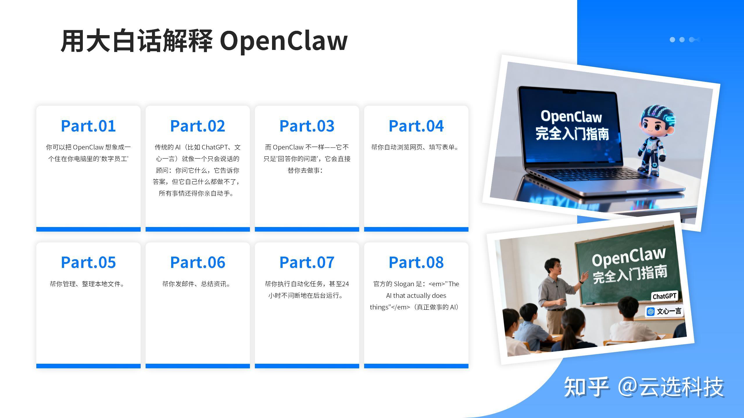 还在手动耗时间？！OpenClaw完全入门指南+实操安装教程PPT - 知乎