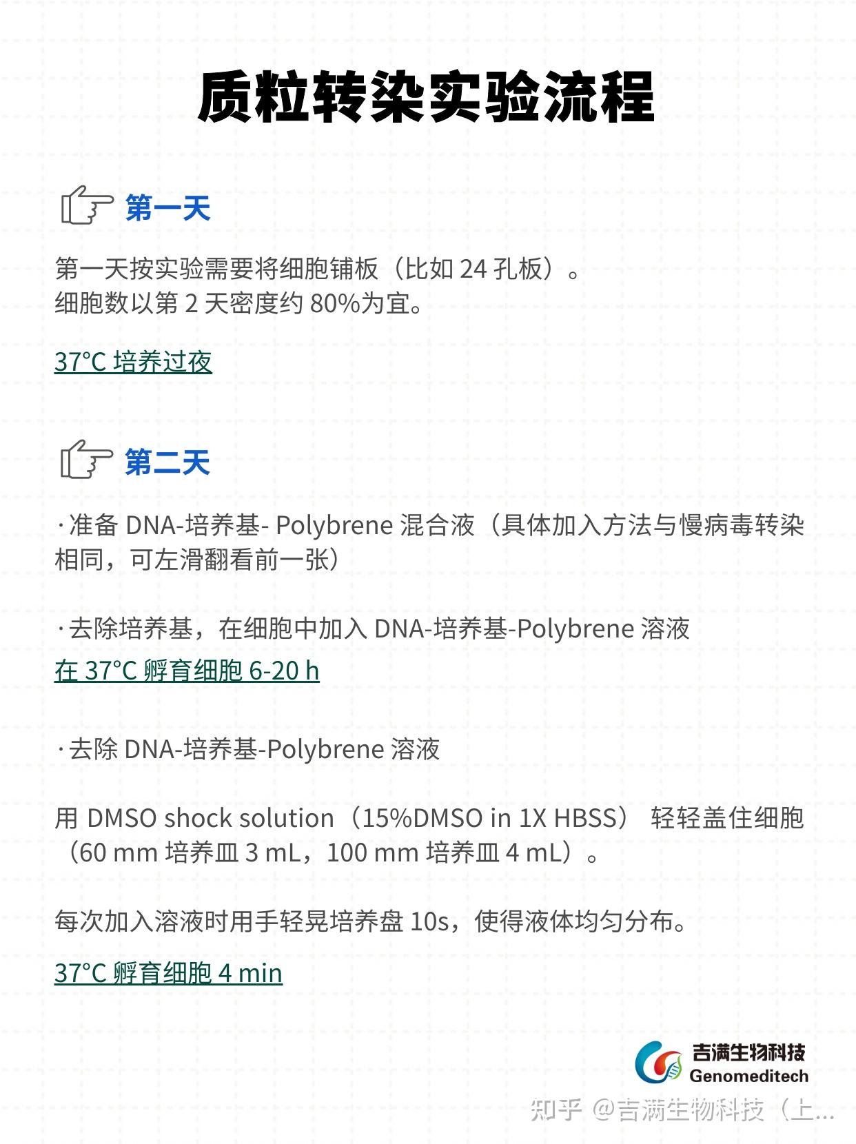 多功能的神奇聚合物Polybrene的应用指南 - 知乎