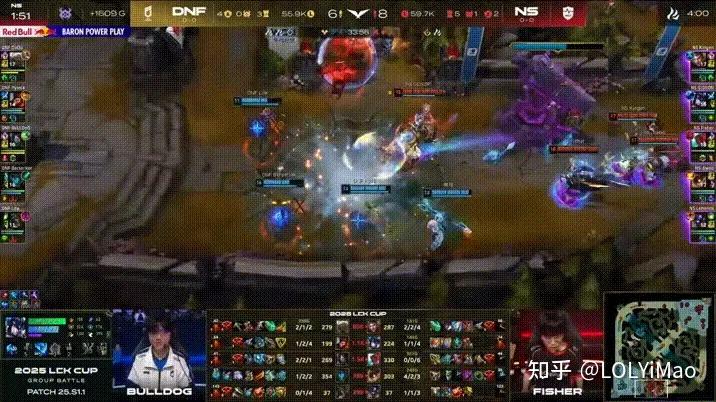 2025LCK赛区DNF 2-1 NS - 知乎