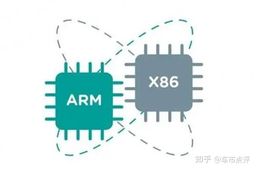 特斯拉AMD芯片吊打8155？集度汽车机器人搭载8295将终结比赛 - 知乎