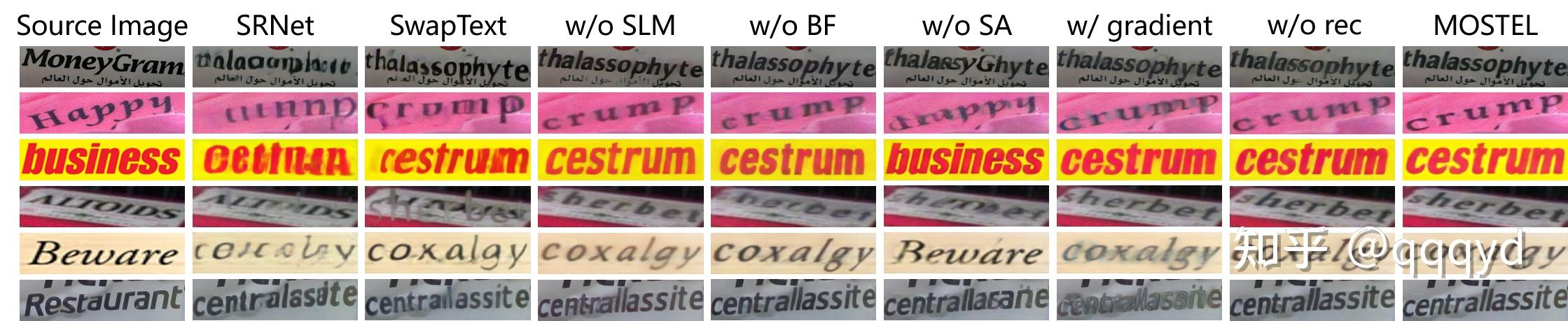 （AAAI2023论文解读）Exploring Stroke-Level Modifications for Scene Text Editing - 知乎