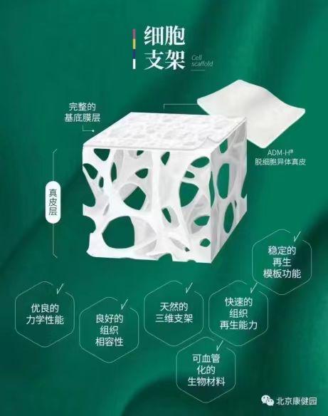 ADM-H到底是什么？ - 知乎