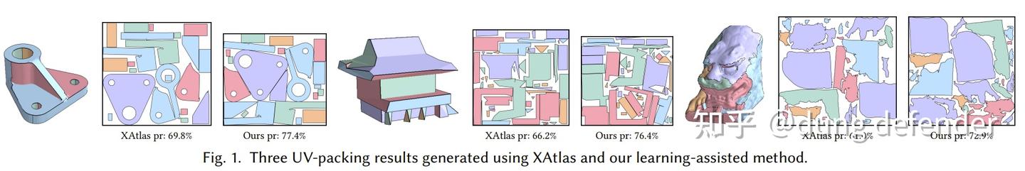 Learning-based 2D Irregular Shape Packing - 知乎