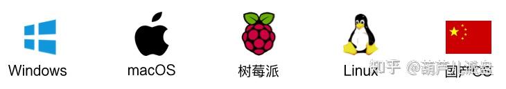 WebDAV之葫芦儿·派盘+KMPlayer - 知乎