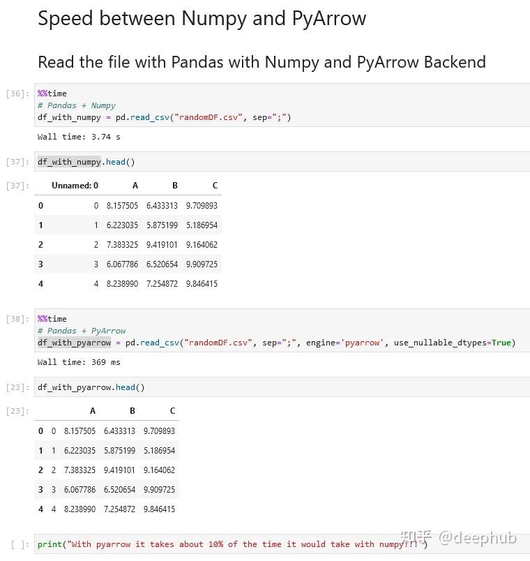 Pandas 2.0 简单介绍和速度评测 - 知乎