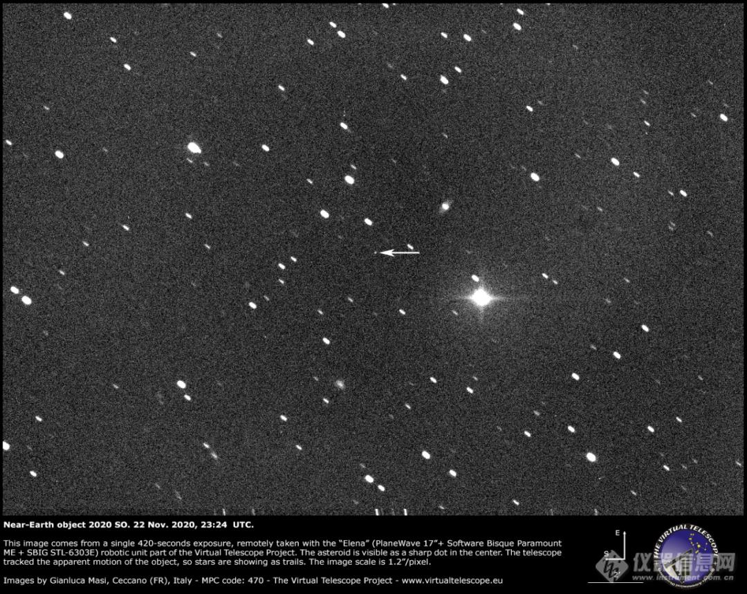 ASD LabSpec 4 地物光谱仪在近地天体群中识别人造天体的应用 - 知乎