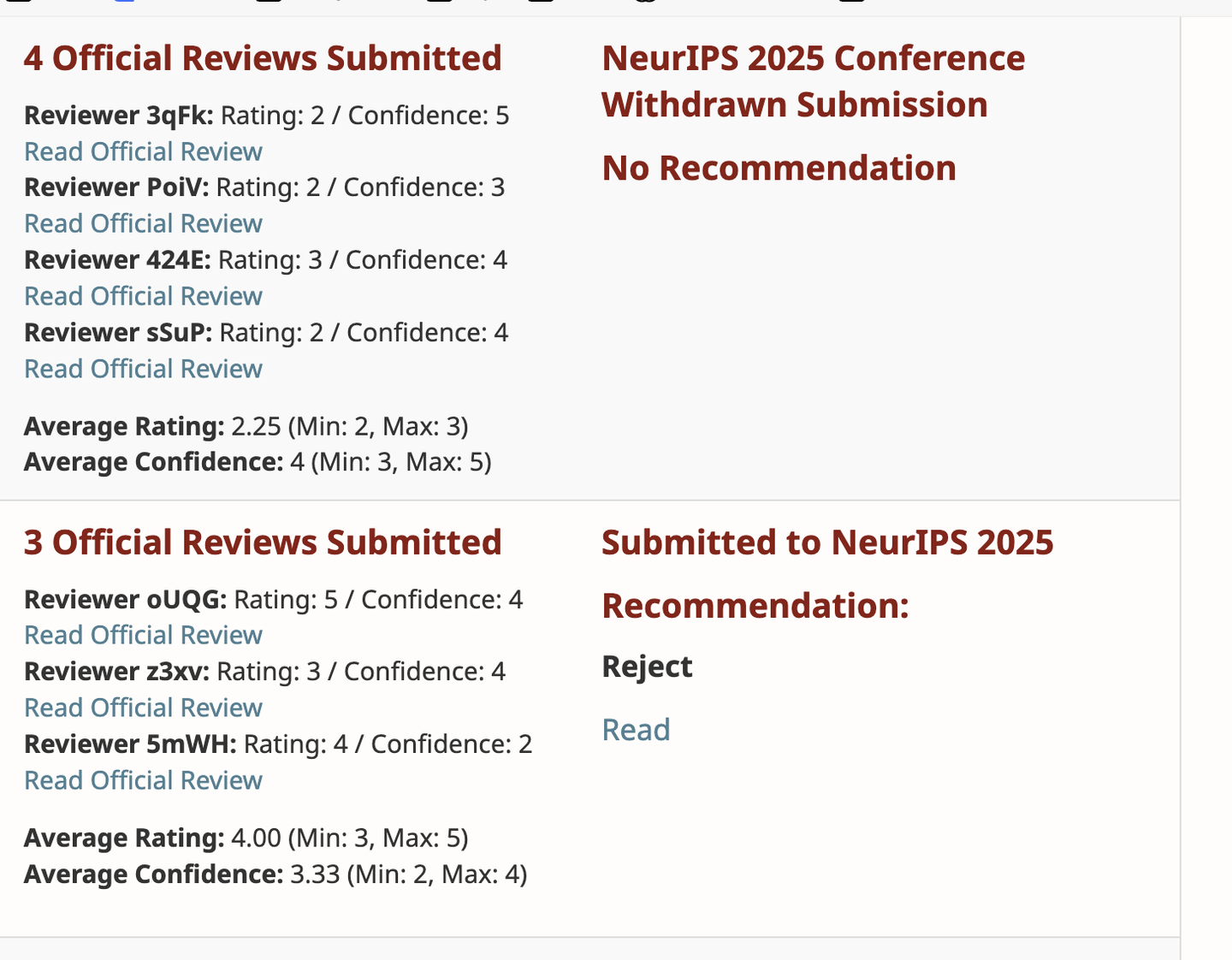 NeurIPS 2025投7拒7有感 - 知乎