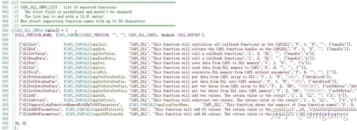 CANoe教程 | 高级编程 - CAPL DLL - 知乎
