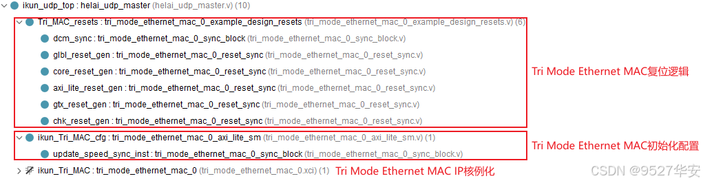 Fpga实现 Tcpip 协议栈，千兆网服务器版本，纯vhdl代码编写，提供21套工程源码和技术支持 知乎