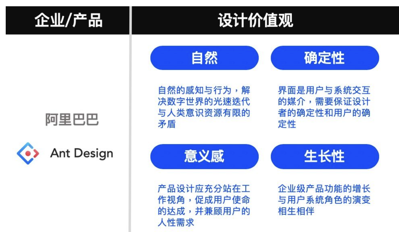 什么是设计语言？如何打造平面设计与工业设计设计语言的一致性？ - 知乎