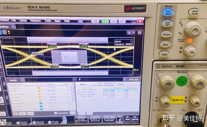 测试光模块的TX\RX，需要哪些测试设备？ - 知乎