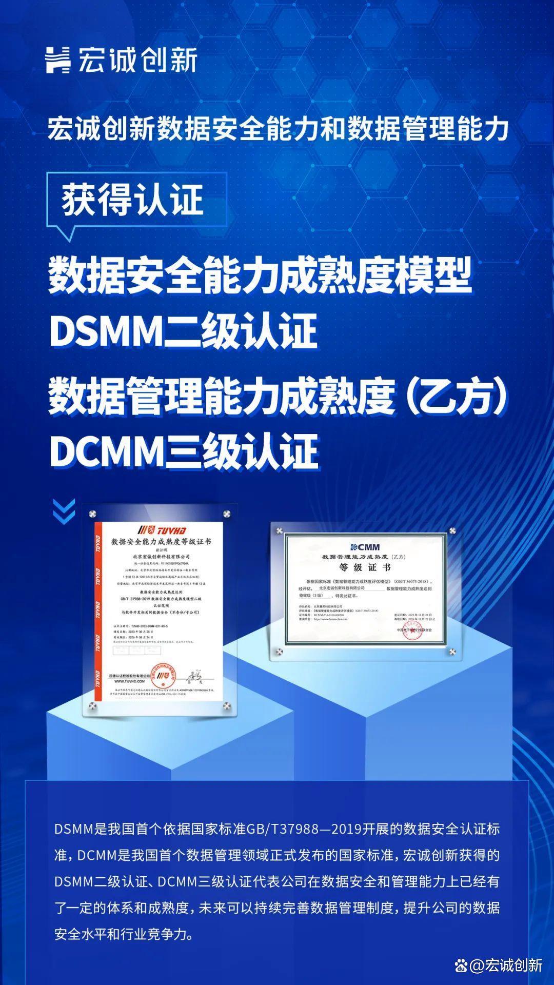 引领行业数据管理能力建设，宏诚创新获DCMM和DSMM两项权威认证 - 知乎