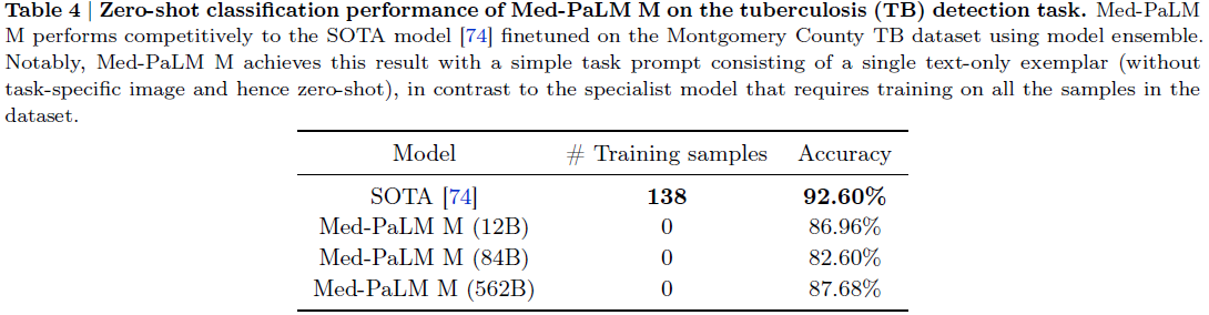 （2024|NEJM，多模态医学应用，Med-PaLM M，MultiMedBench，医学问答）迈向通用生物医学 AI - 知乎
