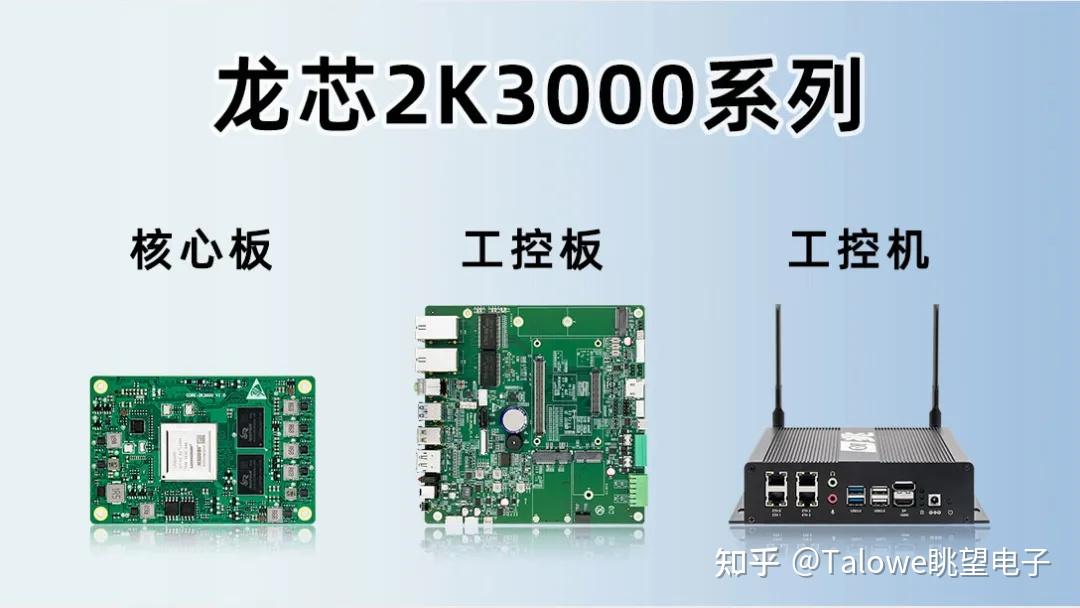 喜讯 | 眺望电子2K3000工控系列入选龙芯中科伙伴产品 - 知乎