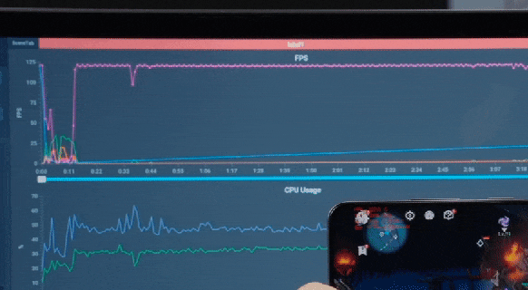 2299元的一加Ace5，能把原神干到120帧了？ - 知乎