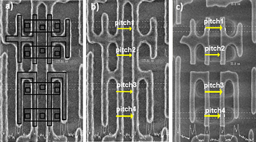 CD-SEM与普通SEM有哪些区别？ - 知乎
