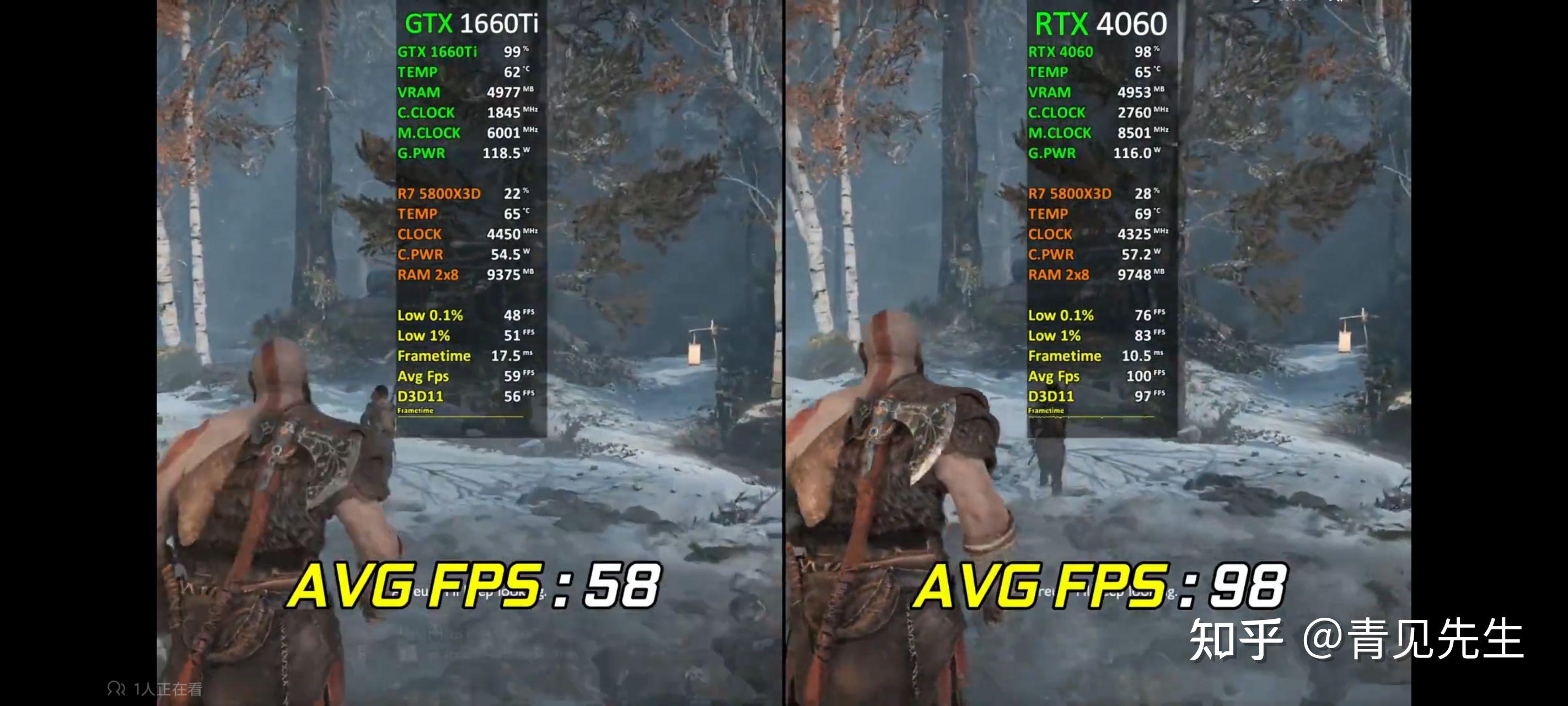 笔记本1660ti和4060性能相差大么? - 知乎