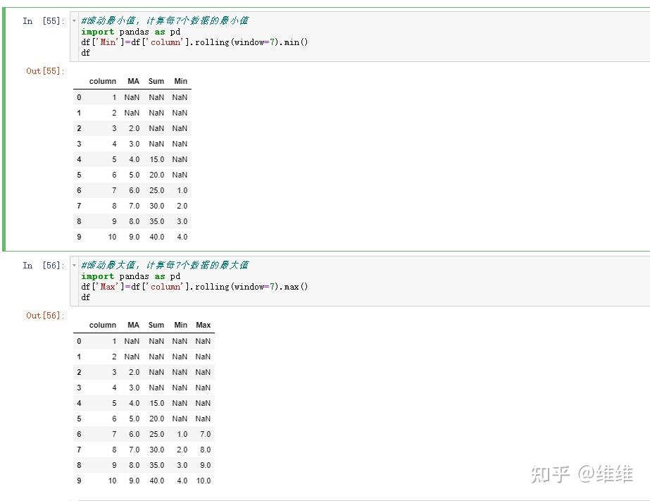 python学习打卡6：Pandas窗口数据、读写数据 - 知乎