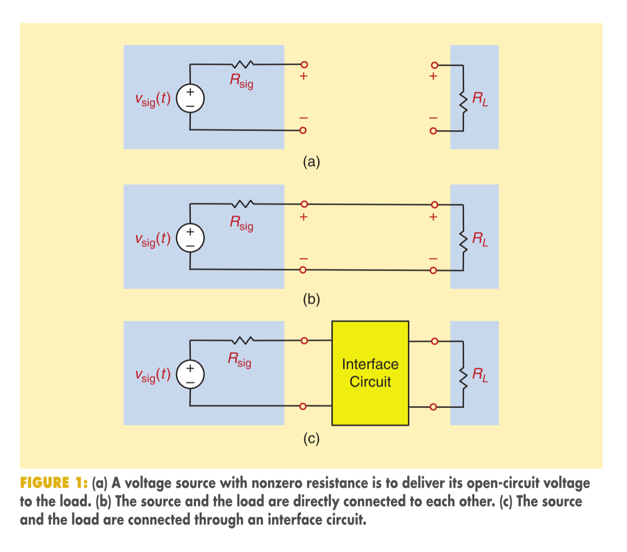 Ali教授模拟IC设计二十：NMOS管的三种接法 - 知乎