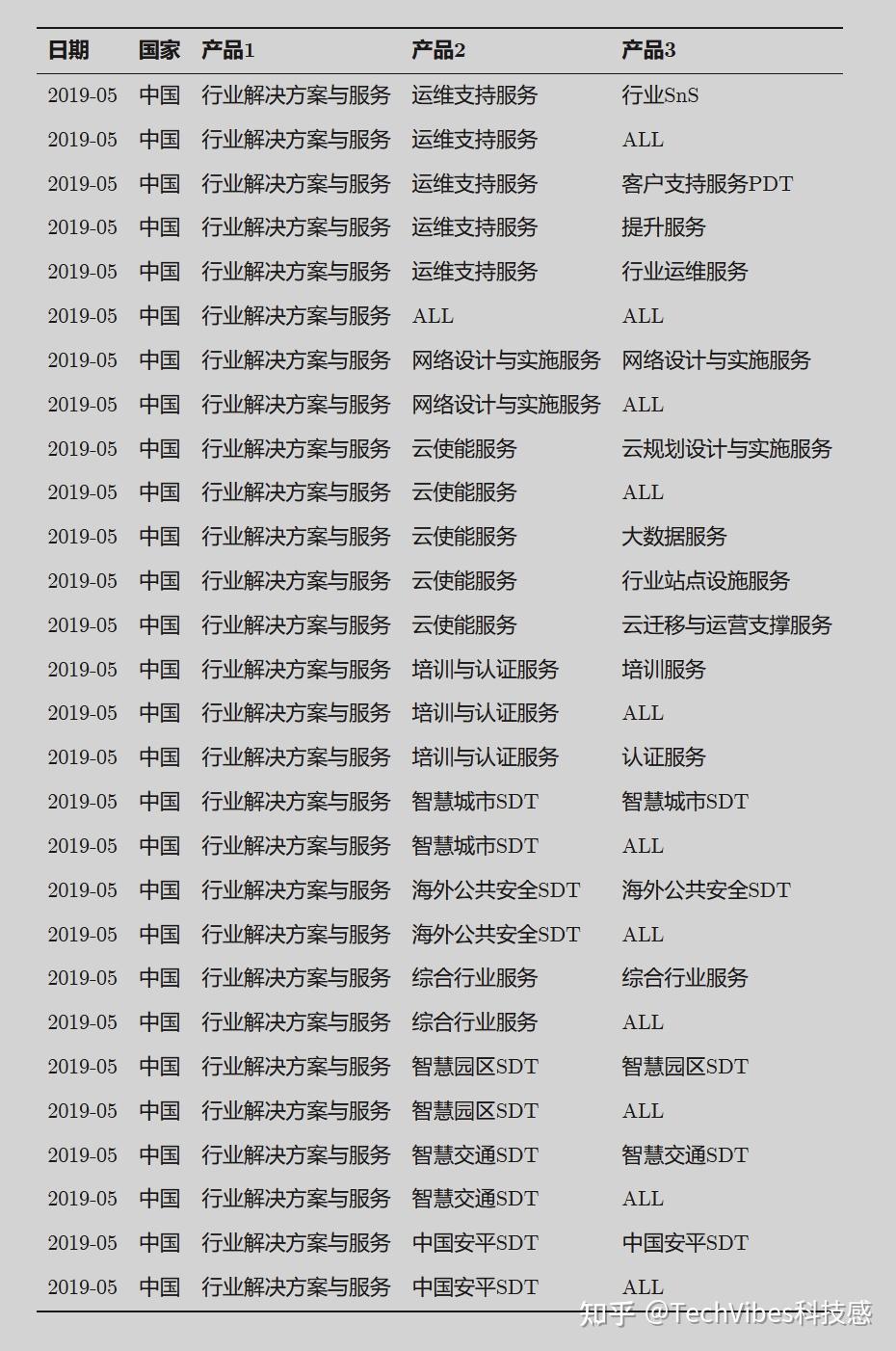 当Markdown获得图灵完备的超能力：重新定义写作与出版的边界 - 知乎