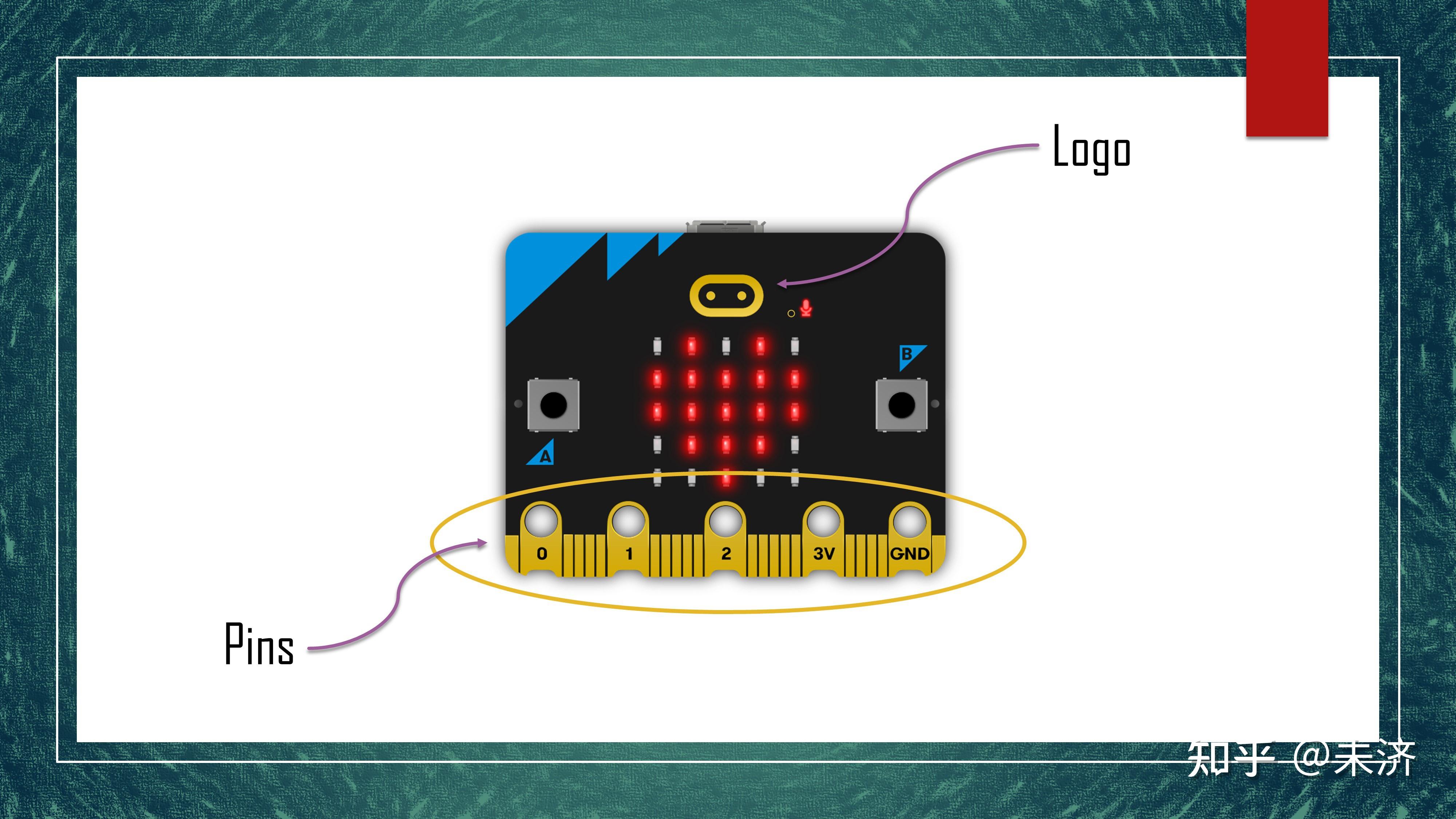 什么是 micro:bit？如何入门 micro:bit？ - 知乎