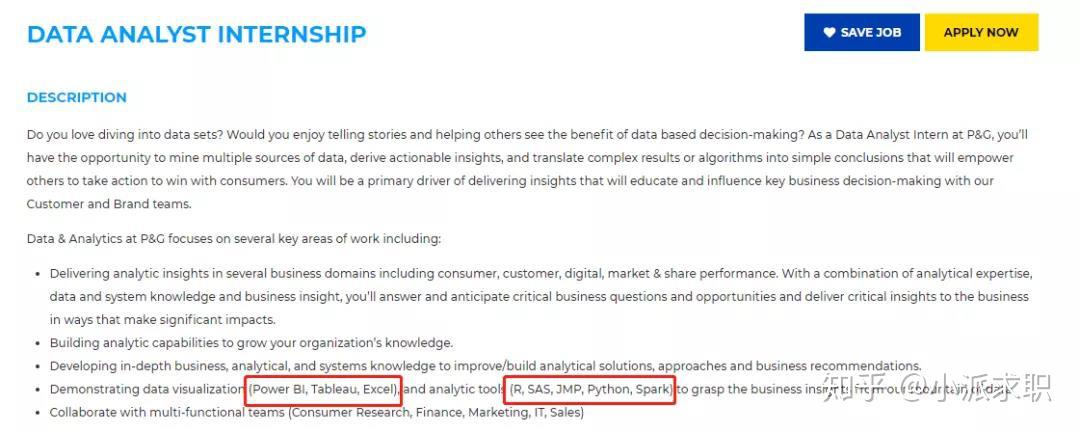 【π | 收藏】一文详解如何读懂岗位JD，做到真正Match your skills！ - 知乎