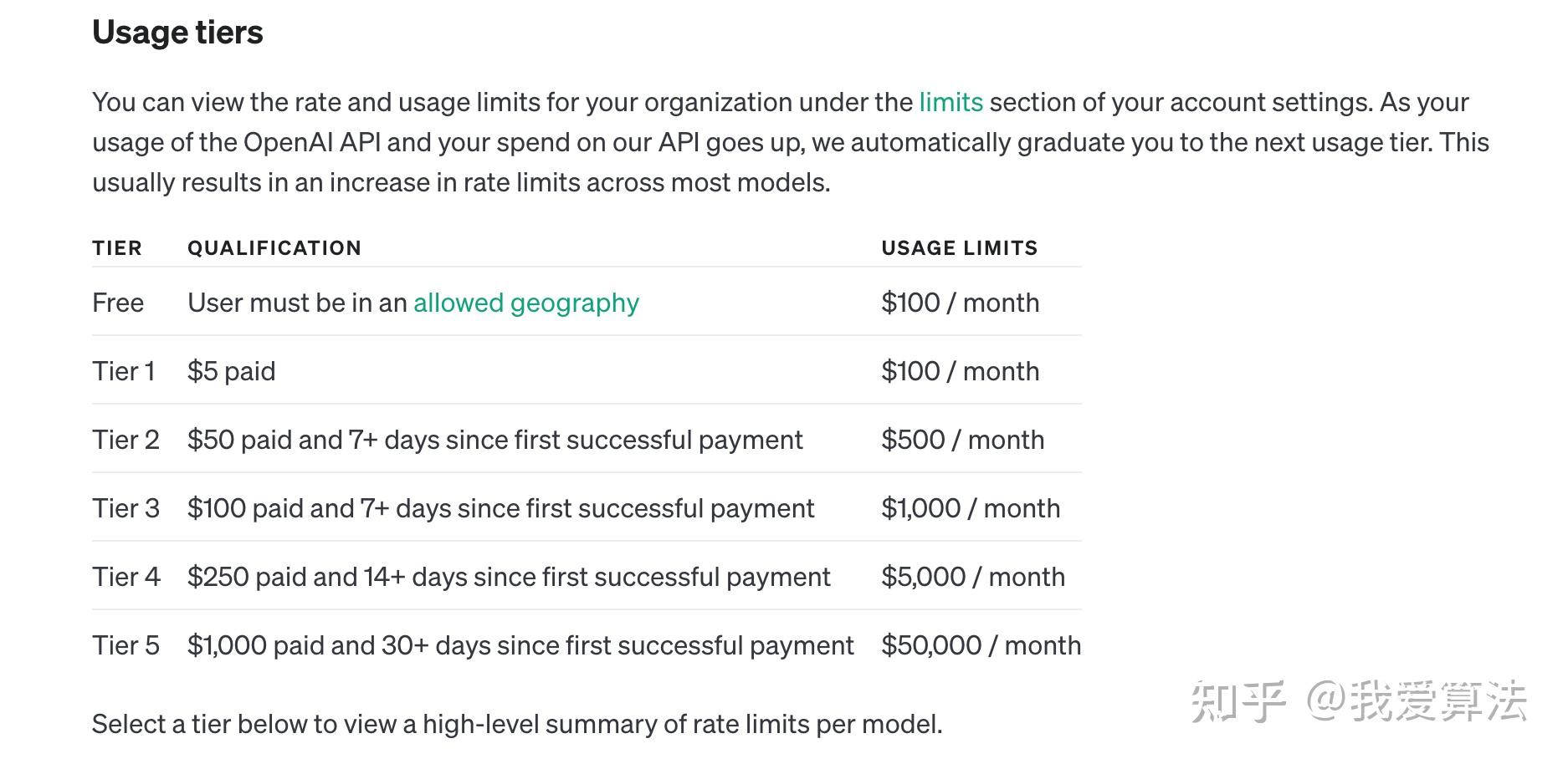 （教程）如何访问使用OpenAI的o1模型，o1-mini和o1-preview使用区别，o1的prompt最佳写法 - 知乎