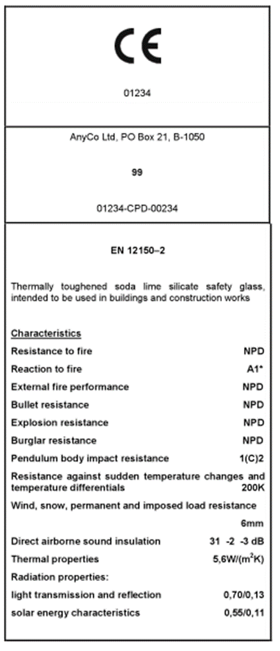 热钢化钠钙硅酸盐安全玻璃CE认证- EN 12150-2:2004 详解-CPR - 知乎