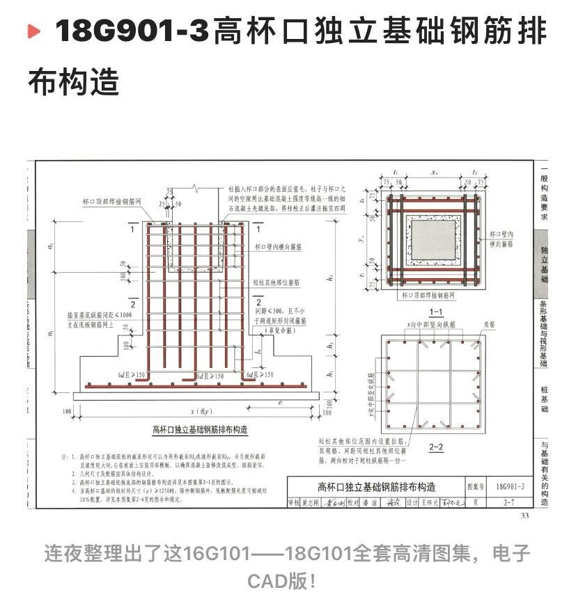 全套PDF版建筑三维图集「16G101/17G101/18G901/20G908」等，立体直观一看就懂 - 知乎