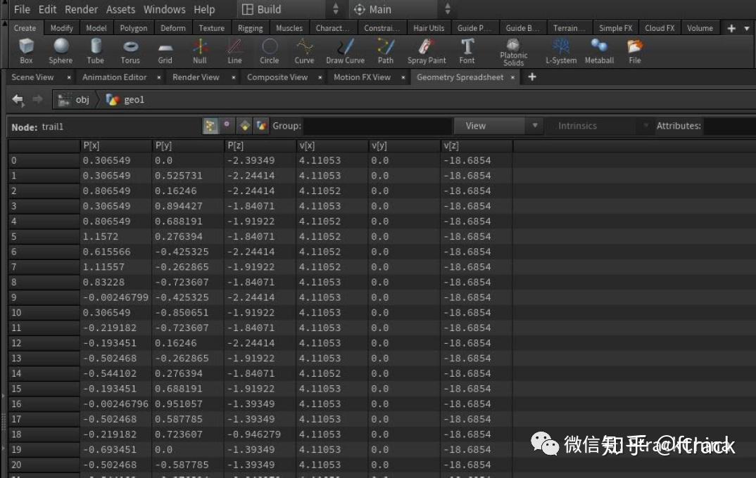 超实用！学会这7招，提升你在Houdini中的创作效率 - 知乎
