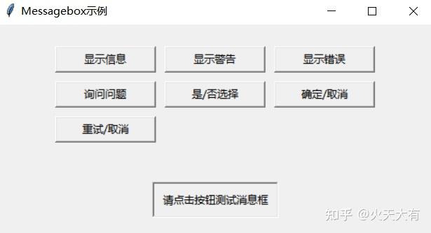 Python语言GUI指南一（4）——Tkinter - 知乎