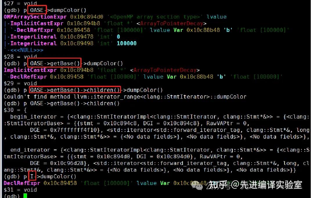 LLVM编译器入门（二）：Clang前端 - 知乎