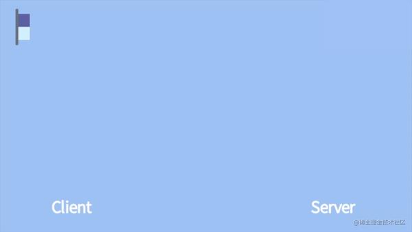 HTTP 3规范正式发布 - 知乎