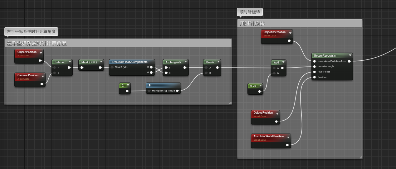 UE4 材质实现Billboard效果实现小记 - 知乎