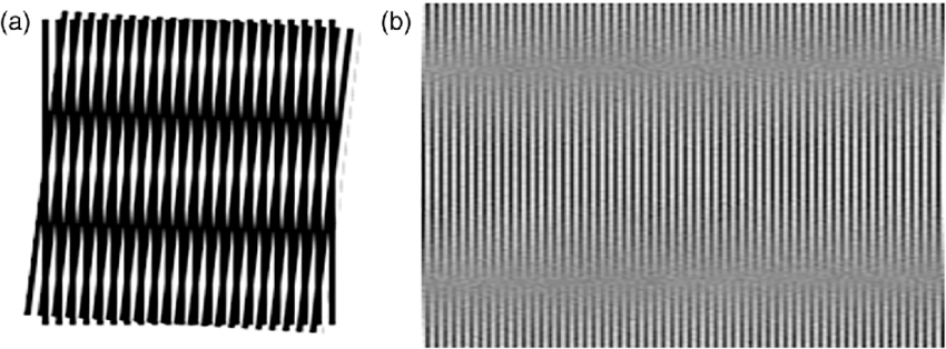 Understanding Artifacts - Aliasing - 知乎