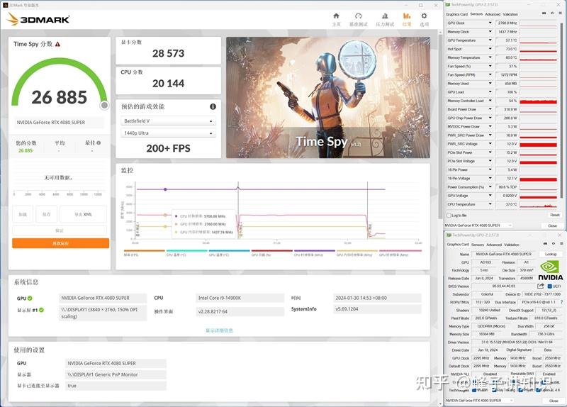 NVIDIA RTX 4080 SUPER首发评测：能效比2倍于RTX 3090 Ti，这会是你的菜吗？