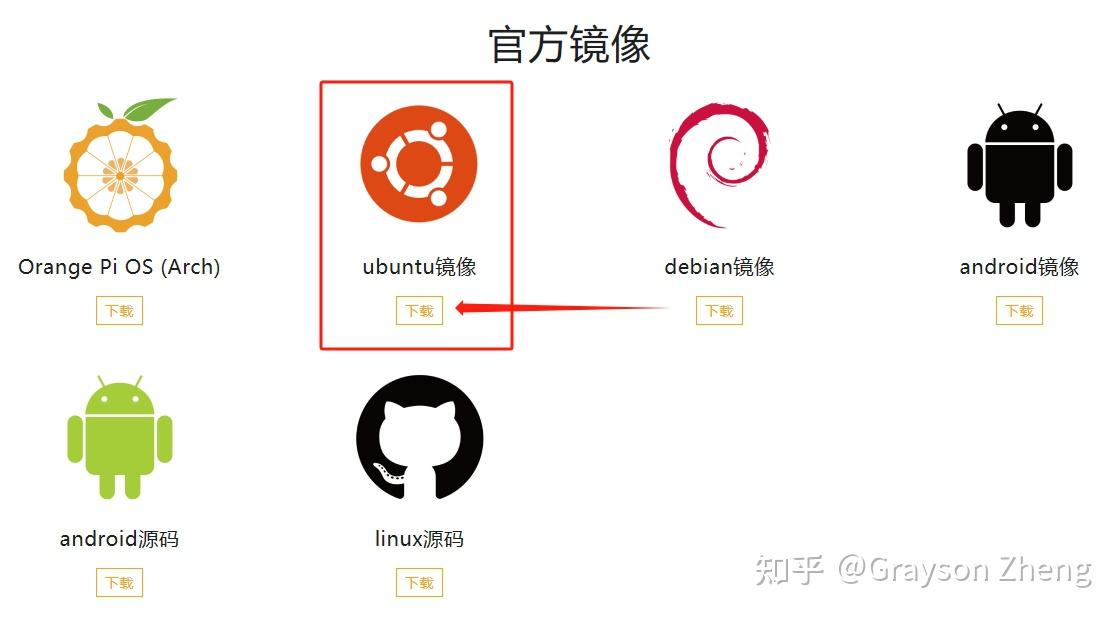 OrangePi ZERO 2 新手配置教程（保姆级新手教程） - 知乎
