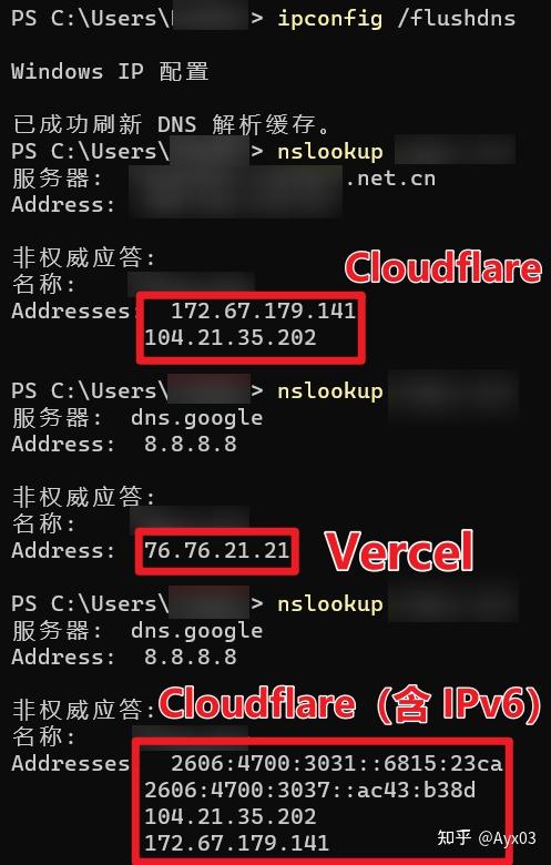 Vercel + Cloudflare = 重定向次数过多？Cloudflare + Vercel err_too_many_redirects 解决方法 - 知乎