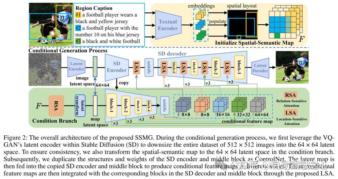 AAAI 2024具身智能与机器人相关汇总！ - 知乎