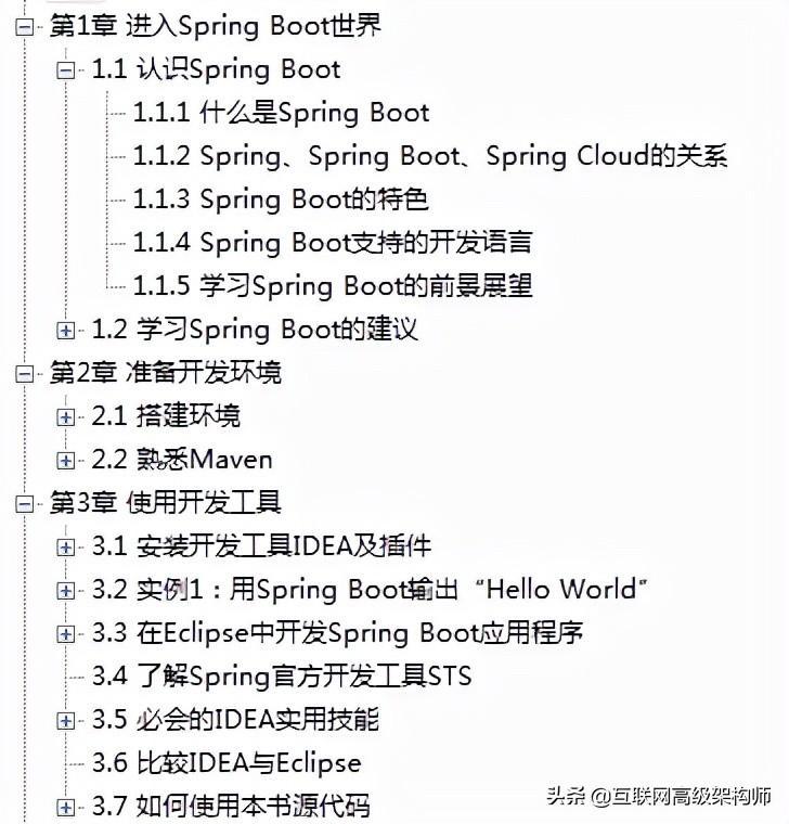 58个实例+2个项目，带你深入技术原理，彻底搞懂Spring Boot - 知乎