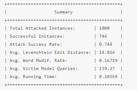 文本对抗攻击工具：OpenAttack试用 - 知乎