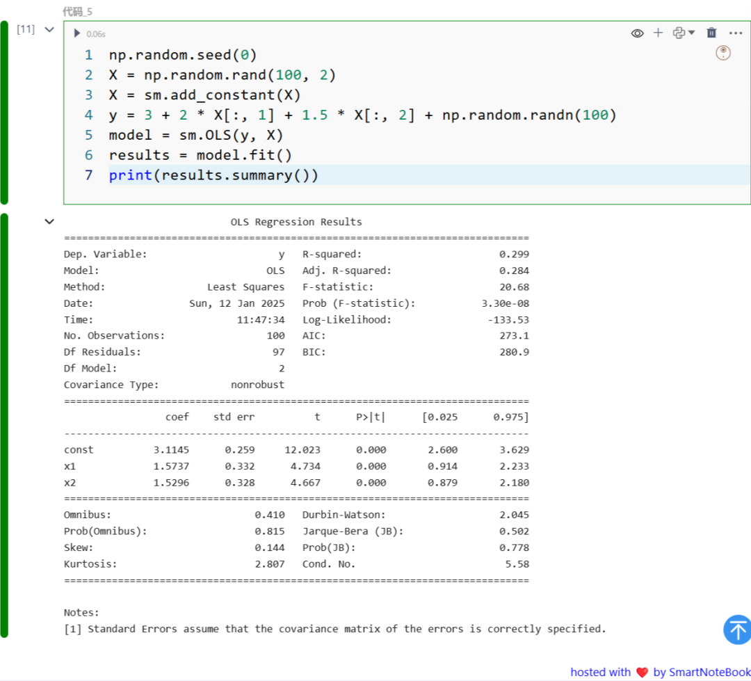 一文带你走进 Statsmodels：统计建模与分析的必备利器 - 知乎