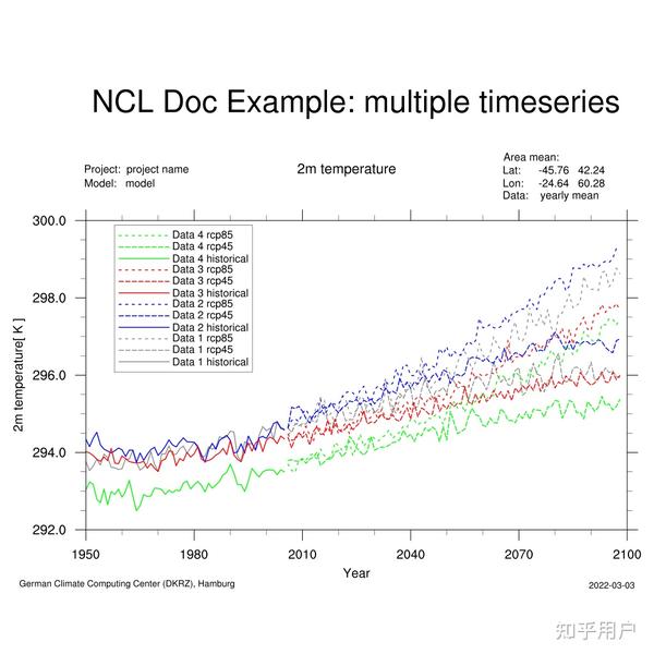 Windows环境下NCL软件的安装方法 - 知乎